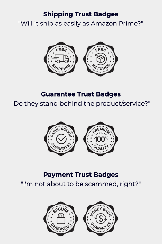 Free Download: 72 Trust Badges to Increase E-Commerce Conversions