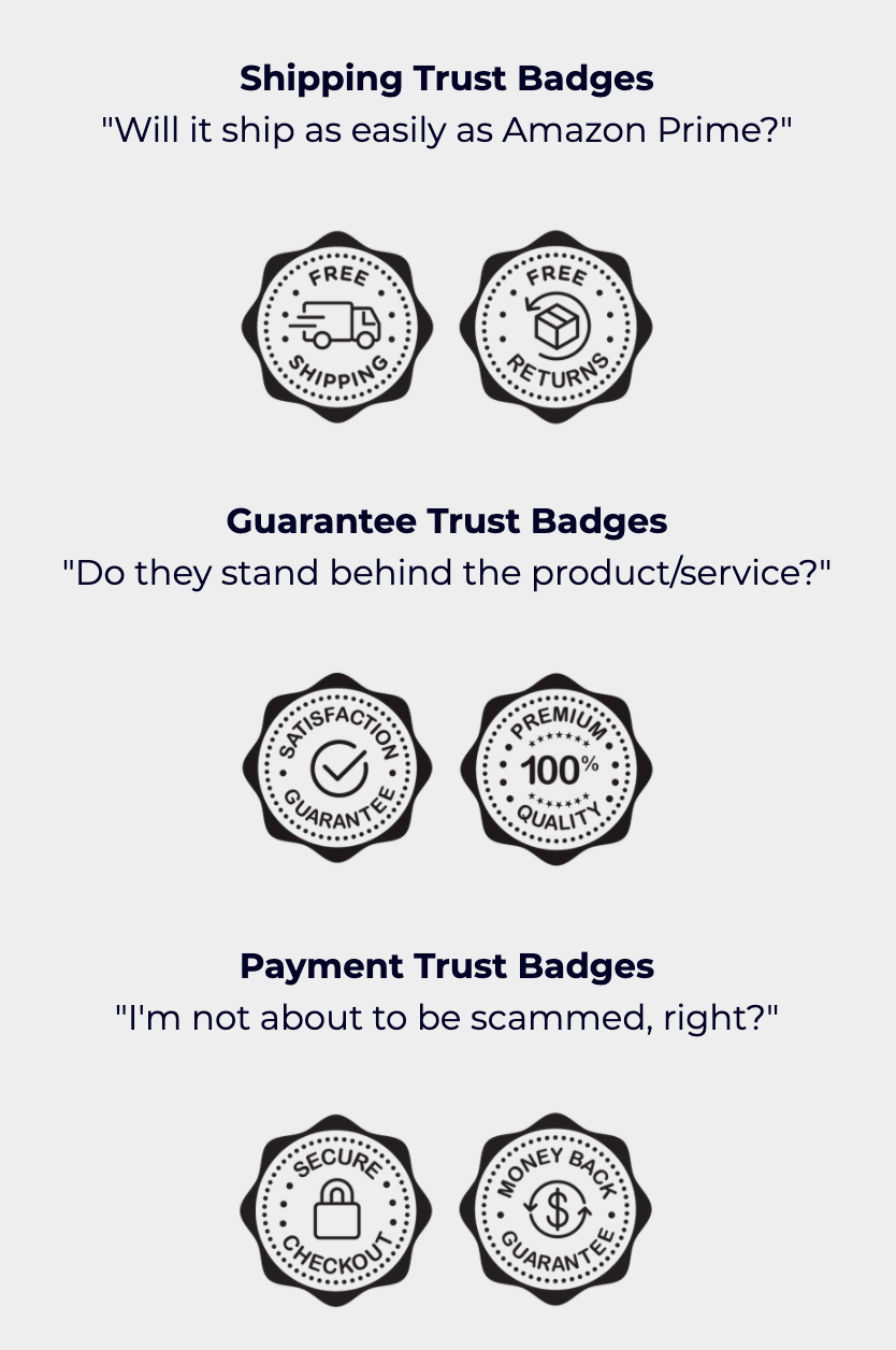 Free Download: 72 Trust Badges to Increase E-Commerce Conversions